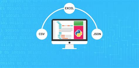 Read The Following File Formats Using Pandas Pandas Library Data