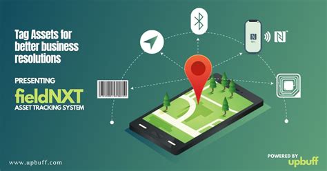 Asset Tracking System