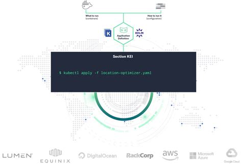 Platform Helps Handle Distributed Edge Apps As A Single Kubernetes