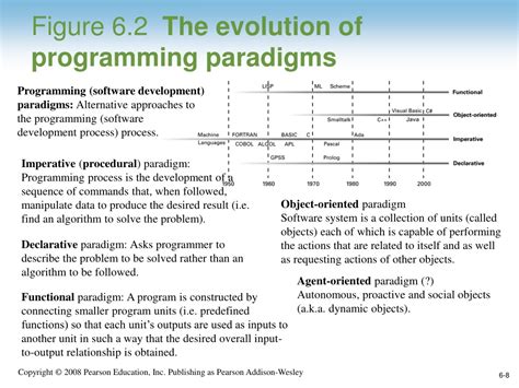 Ppt Computer Science An Overview Tenth Edition By J Glenn