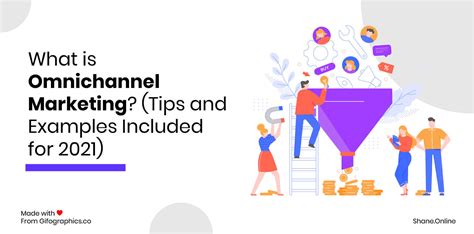 What Is Omnichannel Marketing Tips And Examples Included For 2021