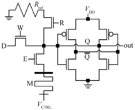 Towards Efficient Memory Architectures Low Power Noise Immune Rram