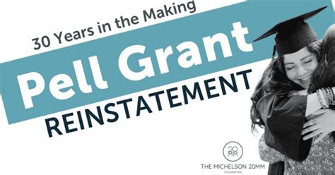 Pell Grant Reinstatement The Future Of Incarcerated Students