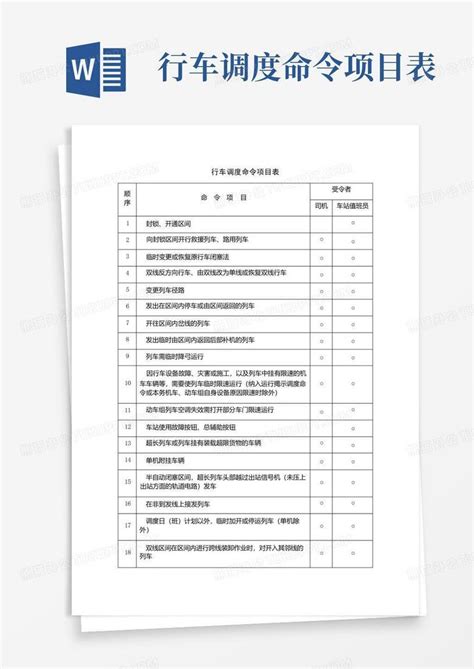 行车调度命令项目表 Word模板下载编号qozmpnko熊猫办公