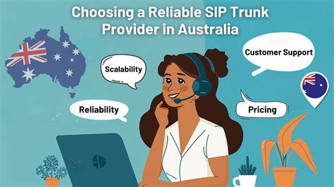 SIP Trunk Providers Australia Secure Reliable Services Ace Peak