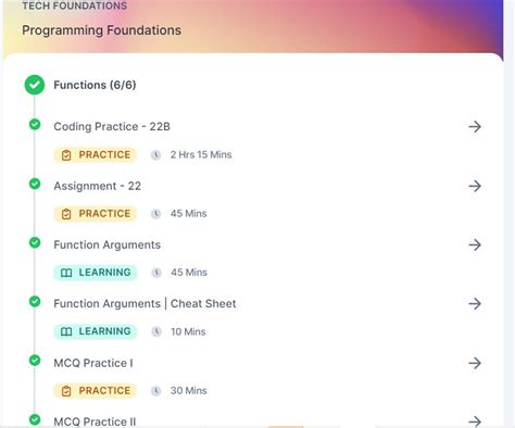 Induja Toorupati On Linkedin Day53 Functions Python Ccbp Nxtwave