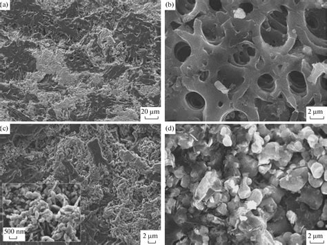 Figure 1 From Synthesis And Properties Of Inorganic Compounds Spark