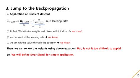 Backpropagation Pptx Artificial Intelligence Technology And Computing