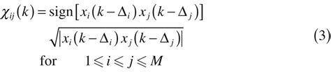 Double Stage Delay Multiply And Sum Beamforming Algorithm Applied To