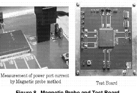Figure 2 From Fdtd Spice Analysis Of Emi And Sso Of Lsi Ics Using A Full Chip Macro Model