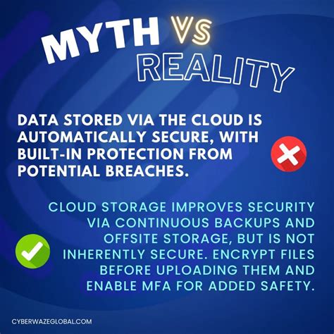 Cyberwaze On Linkedin Cloudsecurity Mythbusting Cyberwaze