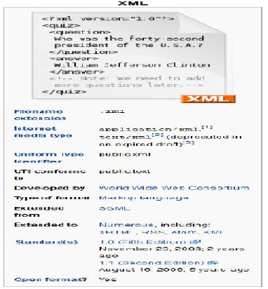 RDF XML Serialization Rdfs Literal The Class Of Literal Values Download Scientific Diagram
