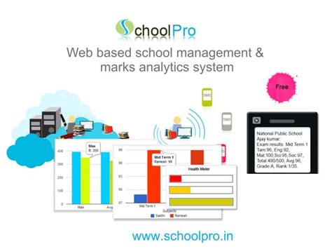 School Pro Web Based Management System Ppt