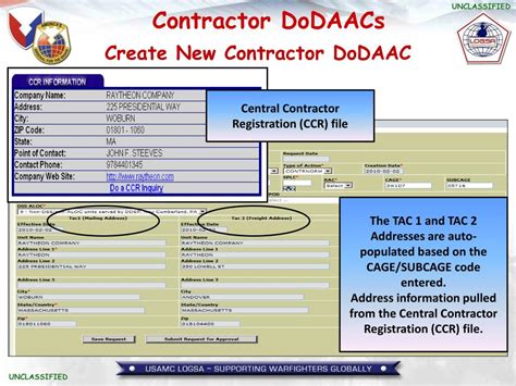 Ppt Contractor Dodaacs Ms Jaimie Barbé Powerpoint Presentation Free Download Id1728724