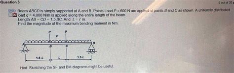 Solved Beam Abcd Is Simply Supported At A And B Points Load
