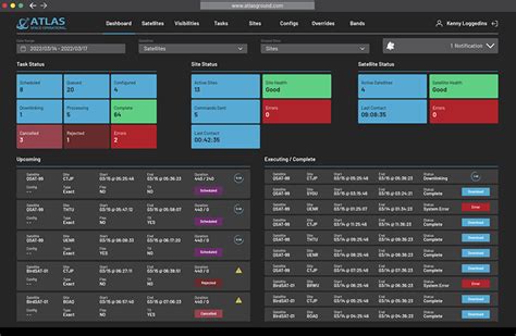 Traverse Citys Atlas Space Operations Developing Data Analytics