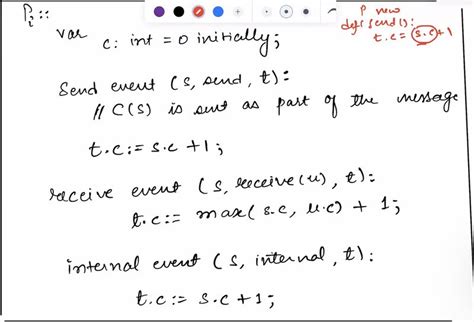 Vipul Vaibhaw On Linkedin Week 5 The Empowered Coder Cohort We Discussed Logical Clocks