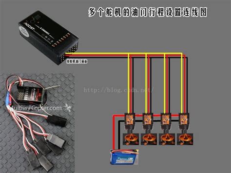 Mwc Xxd新西达电机及电调标定新西达电调油门行程校准 Csdn博客