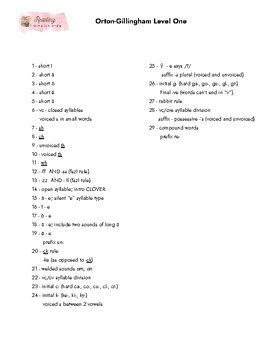 Reading With Kristen S OG Scope And Sequence Level One TPT