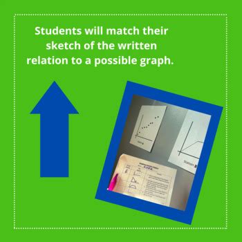 Graphing Relations And Functions Stations W Independent And Dependent Variables
