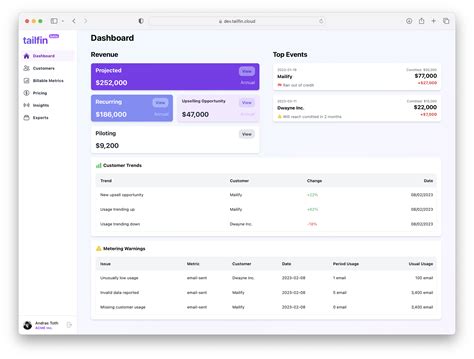 Launch Yc Tailfin Maximize Revenue With Usage Based Pricing Y