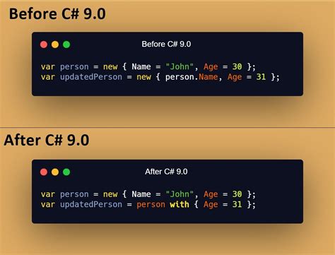 Csharp Dotnet Codingtips Programming Softwareengineering Moneeb