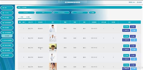 java vue计算机毕设东方医院预约挂号系统【源码 开题 论文 程序】 csdn博客