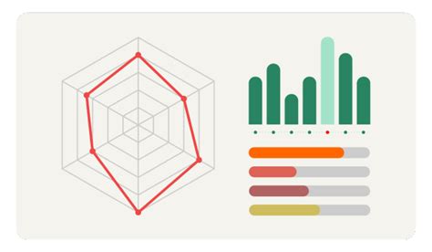 Pugh Matrix Template In Excel Pugh Matrix Template In Excel
