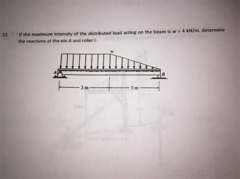 Solved If The Maximum Intensity Of The Distributed Load Chegg