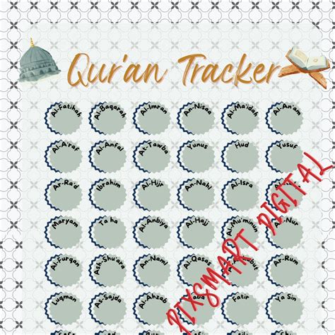 Printable Quran Tracker Juzamma Tracker Quran Islam Instant