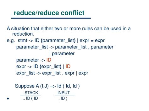 Ppt Chapter Bottom Up Parsing Shift Reduce Powerpoint