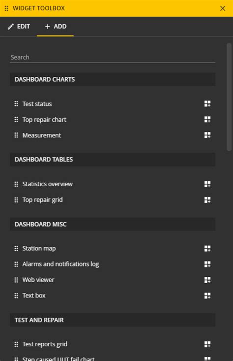 Edit Dashboard Help Center