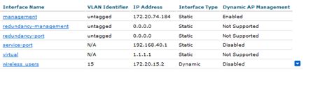 Solved Flex Connect Guest Wlan With Local Switching Cisco Community