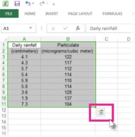 Amazing Excel Tricks To Analyze Affiliate Data Like A Pro