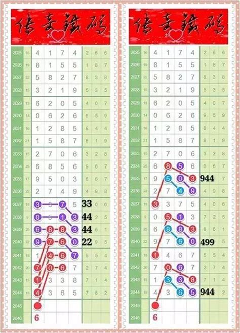 特區加急2045期華山本期推薦015678頭012478尾 每日頭條