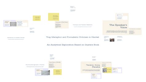 Trap Metaphor And Formalistic Criticism In Hamlet By Yalda Masoudnia On Prezi