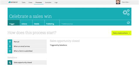 Salesforce Integration Tutorial Sap Signavio