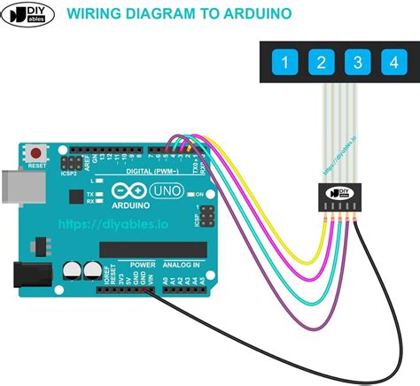 Diyables Membrane Matrix Keypad For Arduino Esp32 Esp8266 India Ubuy