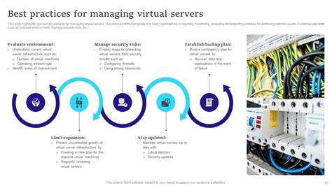 Virtual Server Powerpoint Ppt Template Bundles Ppt Example