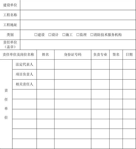 建设工程消防质量终身责任负责表word文档在线阅读与下载无忧文档