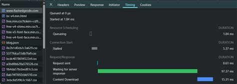 How To Reduce Time To First Byte And Slash Website Load Times