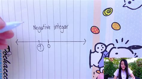 Integer Youtube