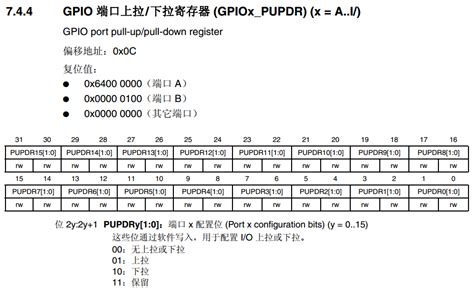 8 使用寄存器点亮led灯 — 野火 Stm32库开发实战指南——基于野火霸天虎开发板 文档