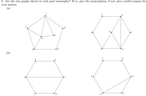 Solved Are The Two Graphs Shown In Each Part Isomorphic Chegg