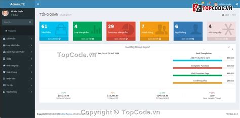 Đồ án Website Bán đồ Nội Thất Bằng Laravel Frameword Full Báo Cáo