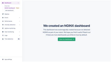 Monitor Nginx Performance Automatically With Appsignal Appsignal Blog