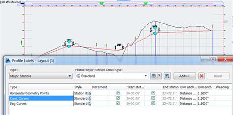 Removing Profilexxxlabelgroup Using Autocad Civil 3d Net Api