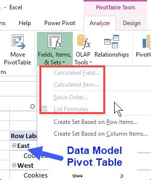 Create Pivot Table Calculated Item And Calculated Field Excel Pivot Tables
