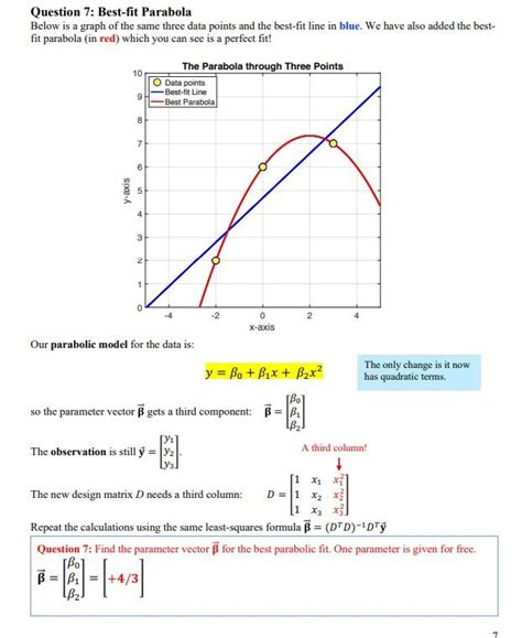 solved question 7 best fit parabola below is a graph of the