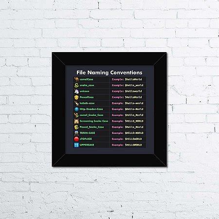Quadro Naming Conventions Types Caneca Do Dev Canecas E Produtos De